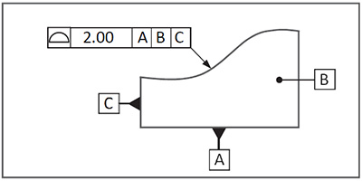 Creating a GDT Surface Profile Call-out in CAM2 - FARO® Knowledge Base